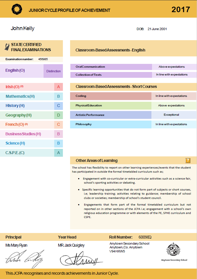 Junior Cycle – Clonkeen College